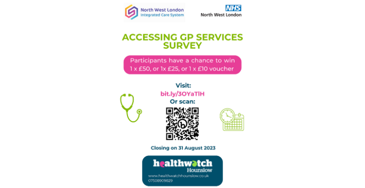 Enhanced Patient Access to GP Practices Survey | Healthwatch Hounslow